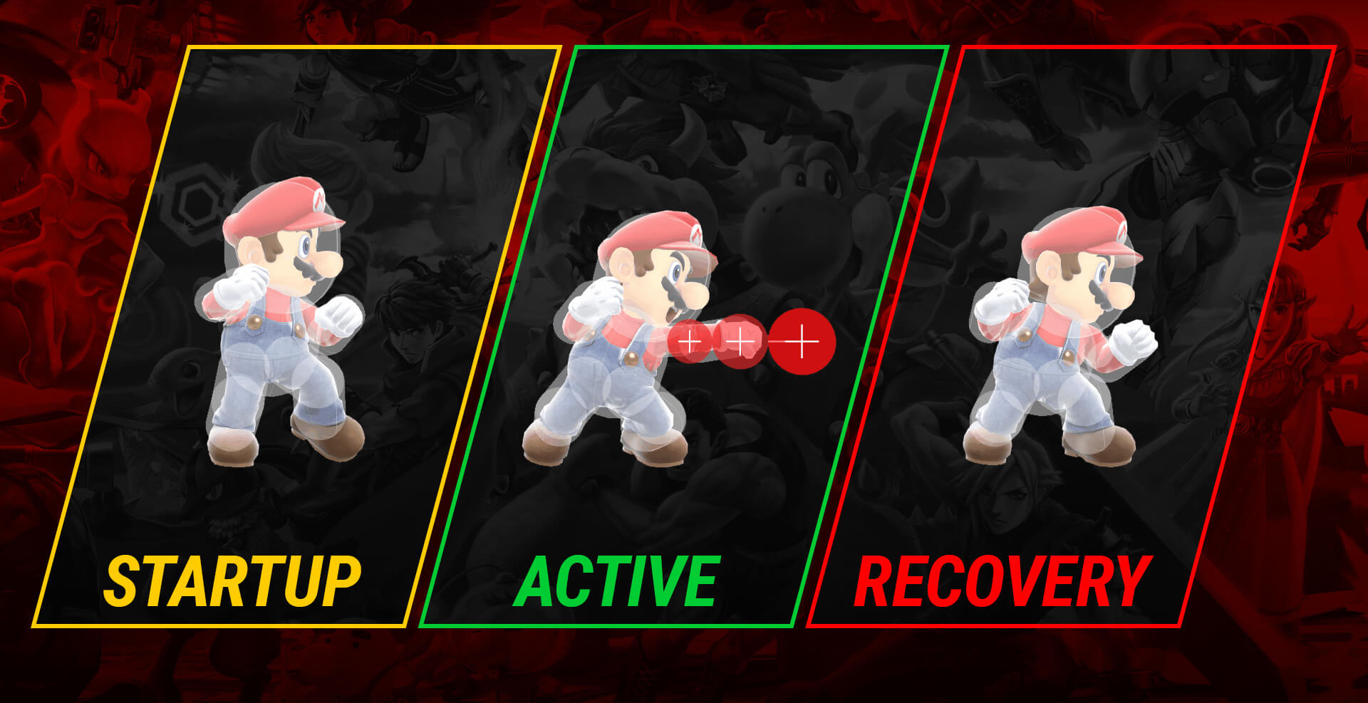 Frame data: ¿En qué consiste el gran secreto de los jugadores de ...