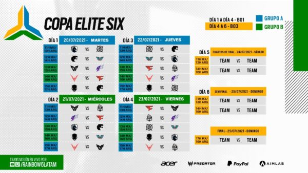 Comienza la Copa Elite Six: Dos equipos mexicanos buscarán el pase al ...