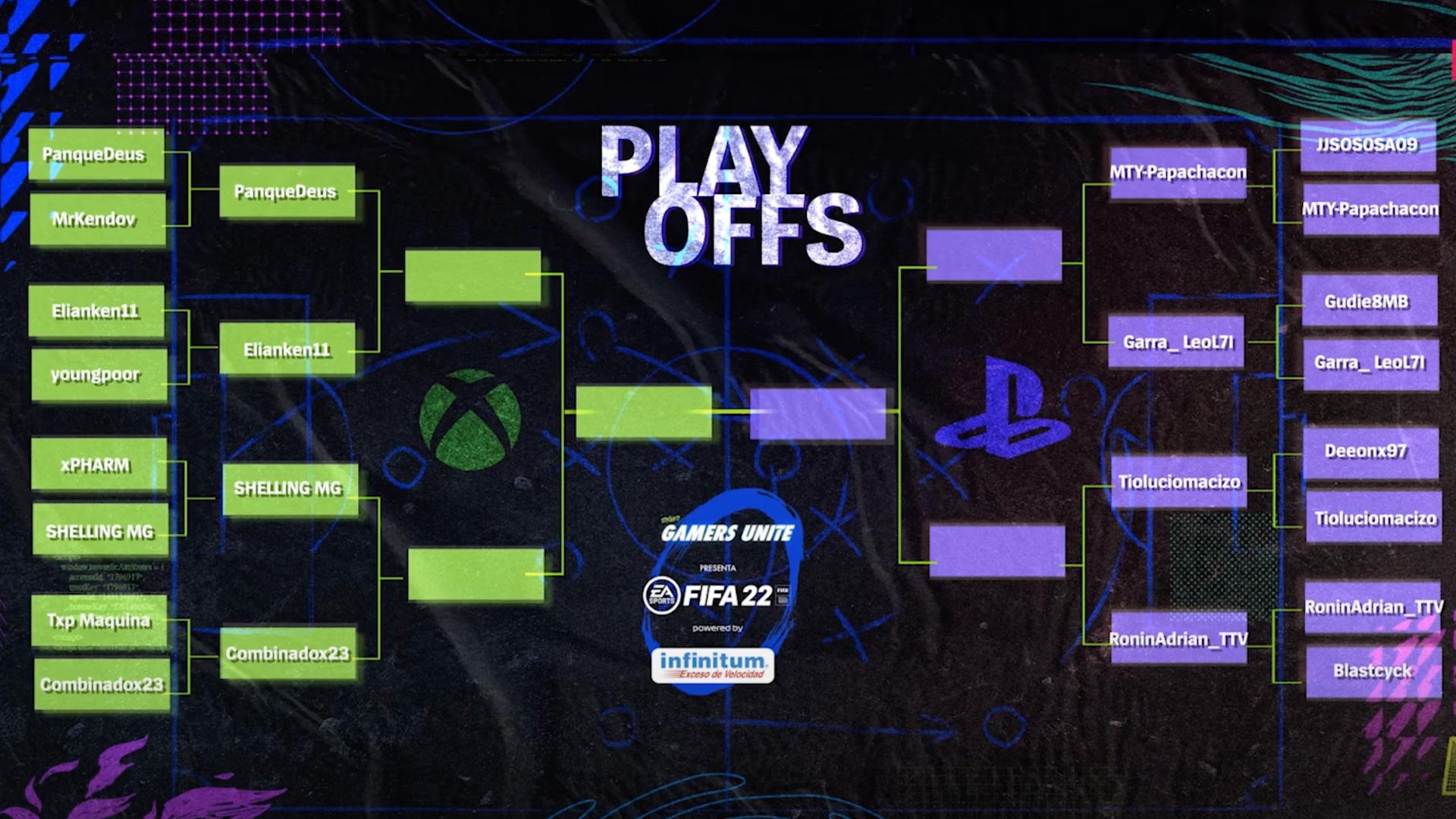 Resumen del Torneo Gamers Unite Presenta FIFA 22 Powered by infinitum ...