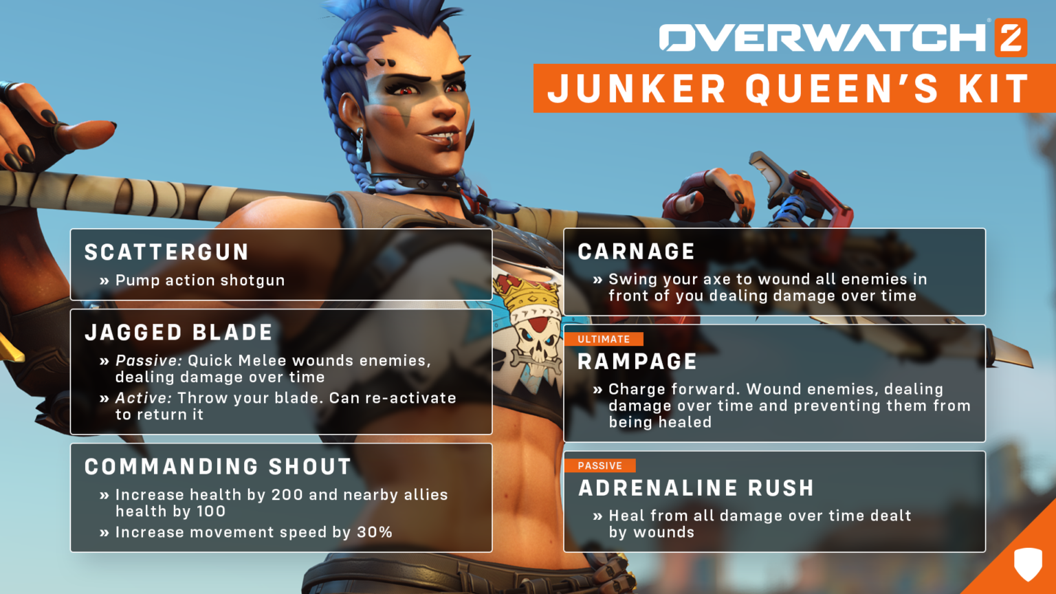 Junker Queen, diseñada para dar el salto al nuevo Overwatch 2